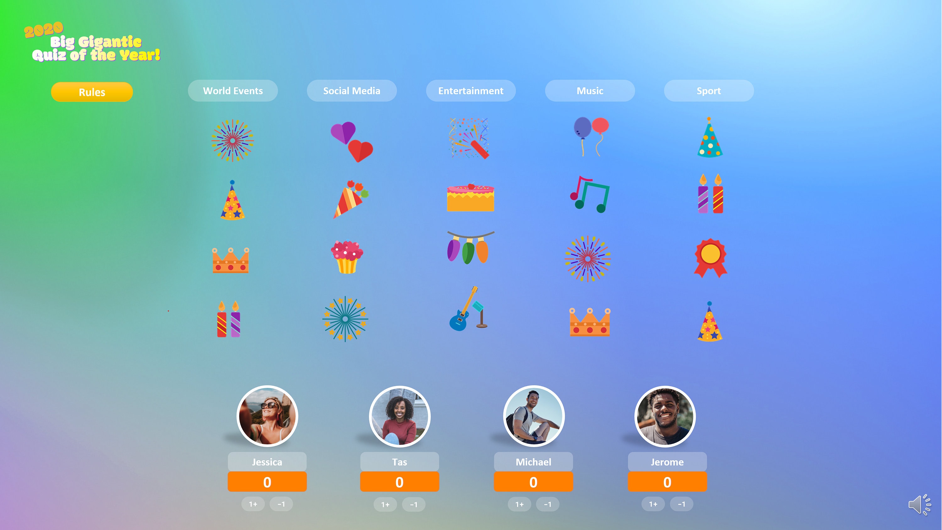Virtual Party Gameshow | Customizable, Scoreboard, Profile Pics | Big ...