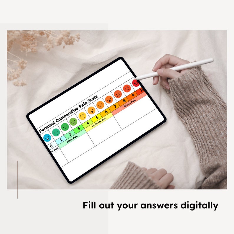 Customizable Chronic Pain Rating Scale Chart Printable Digital Download ...
