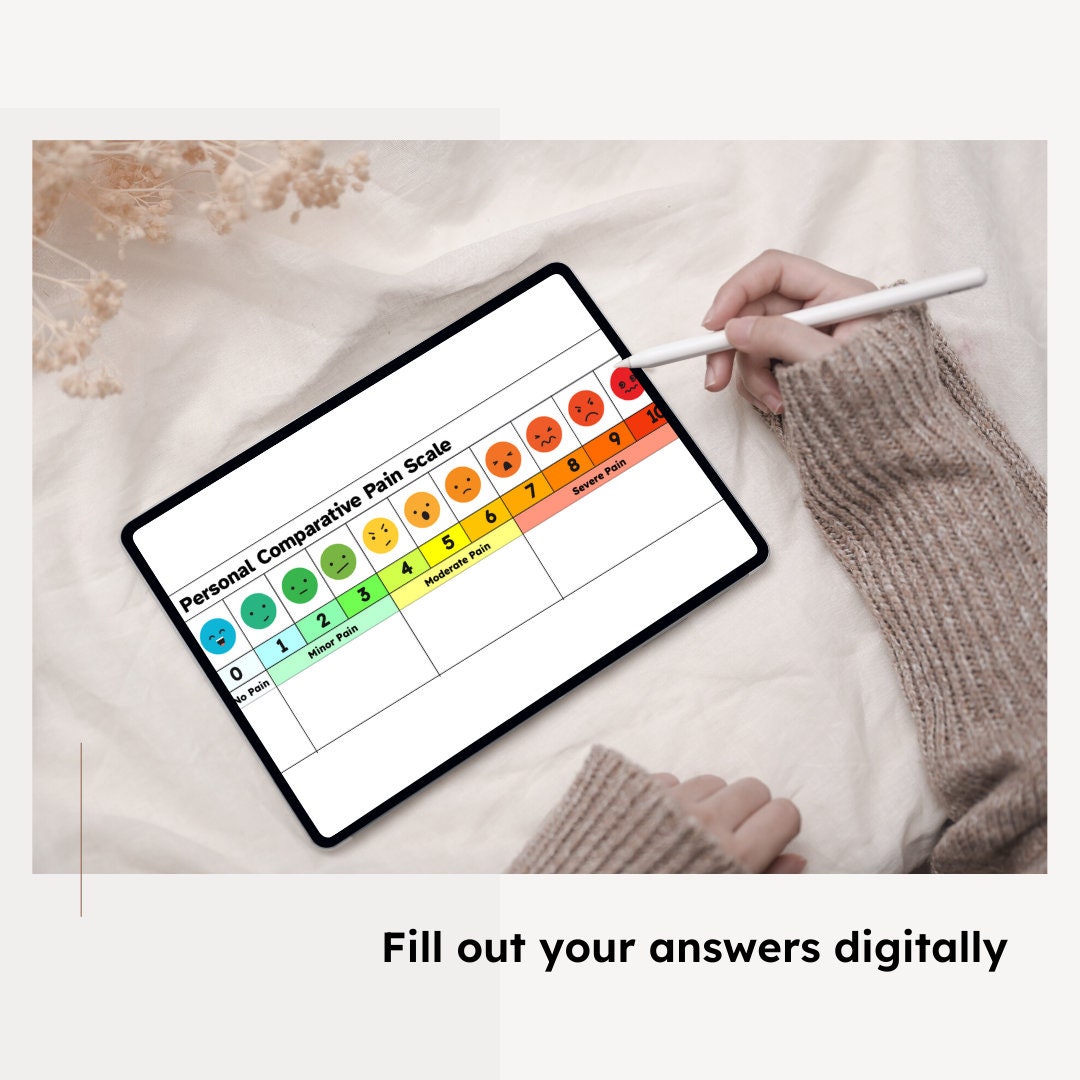 Customizable Chronic Pain Rating Scale Chart Printable Digital Download ...