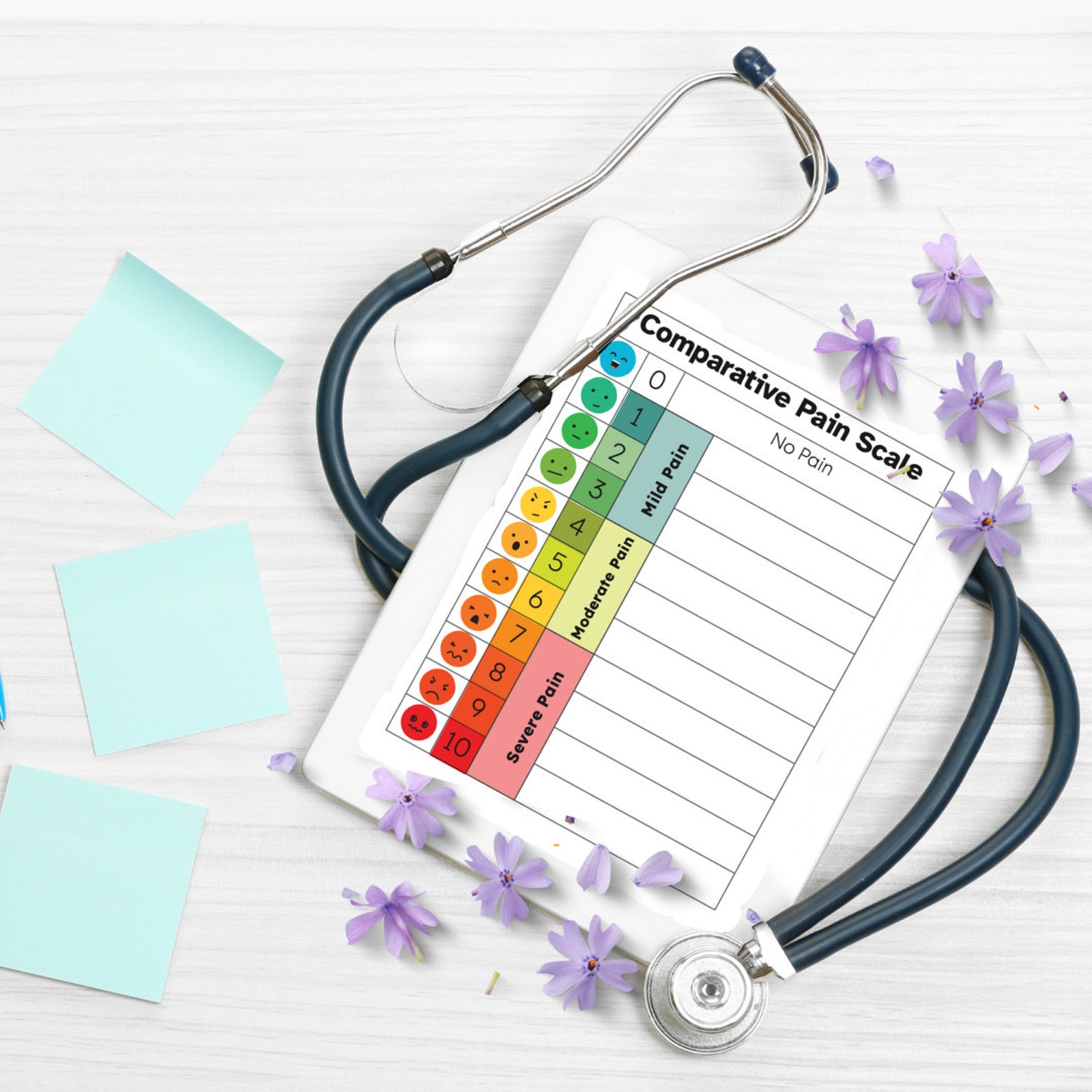 Customizable Chronic Pain Rating Scale Chart Printable Digital Download ...