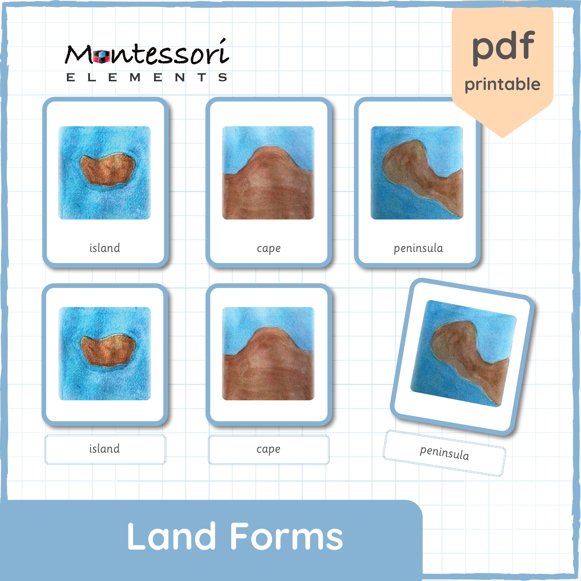 LAND FORMS - Montessori Land and Water Forms, Montessori Geography ...