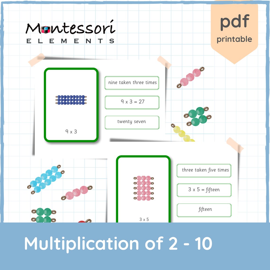 MULTIPLICATION - Montessori Maths Cards, Three Part Cards, Montessori ...