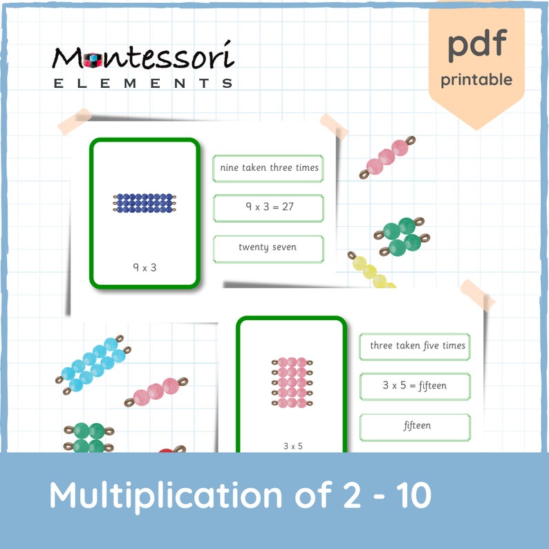 MULTIPLICATION - Montessori Maths Cards, Three Part Cards, Montessori ...