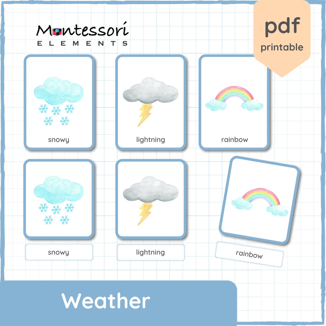 WEATHER Montessori Cards, Three Part Cards, Nomenclature Cards ...