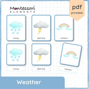 WEATHER Montessori Cards, Three Part Cards, Nomenclature Cards ...