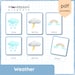 WEATHER Montessori Cards, Three Part Cards, Nomenclature Cards ...