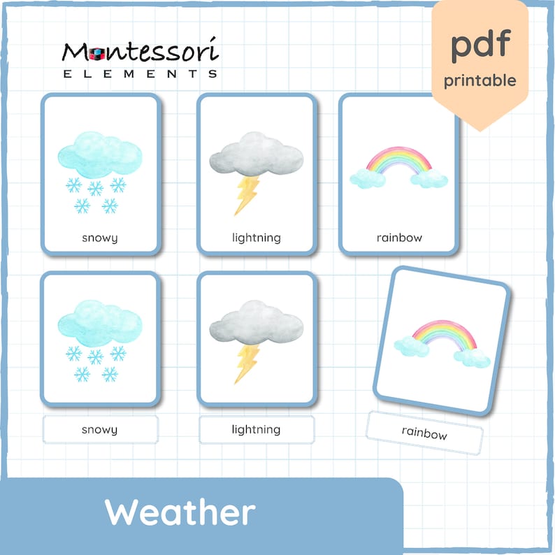 WEATHER Montessori Cards, Three Part Cards, Nomenclature Cards ...