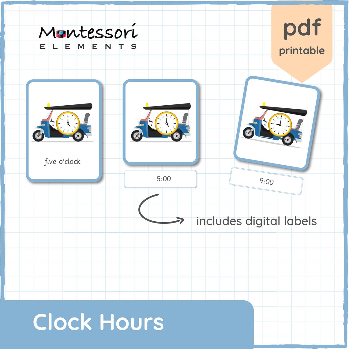 CLOCK HOURS Telling Time, Reading a Clock, Clock Three Part Card ...