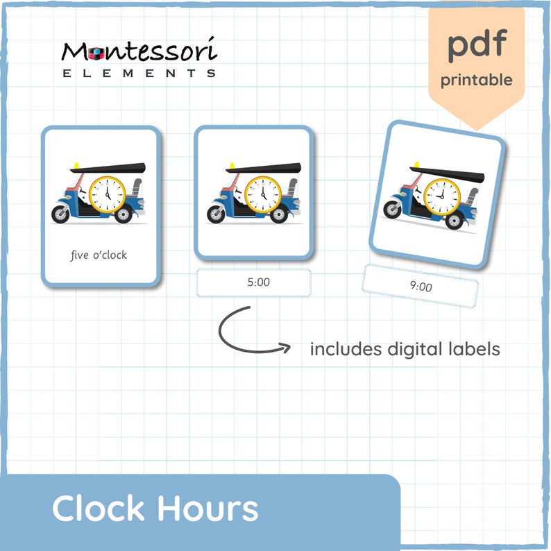 CLOCK HOURS - Telling Time, Reading a Clock, Clock Three Part Card ...