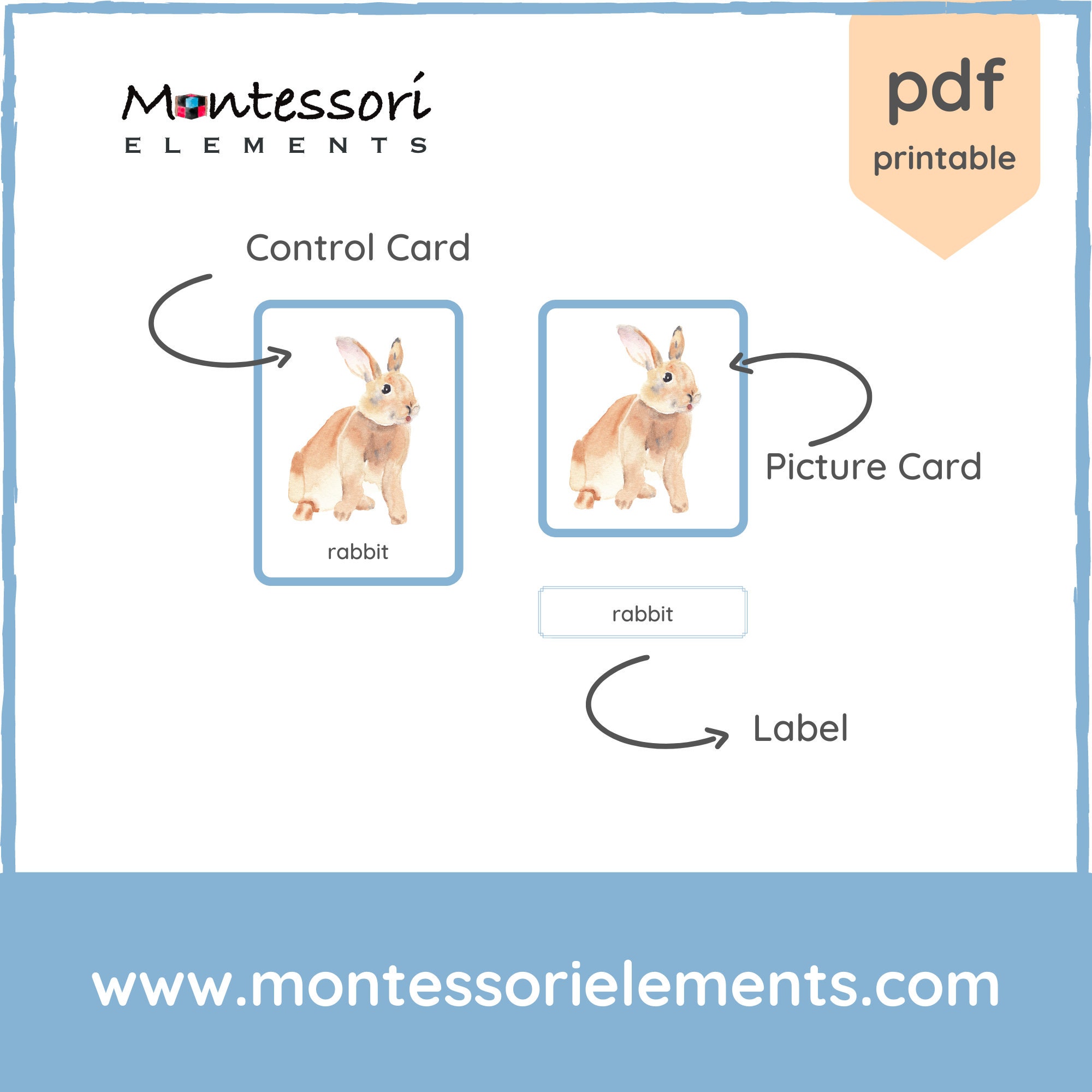 INDIAN DESSERTS Montessori Cards, Three Part Card, Nomenclature Cards ...