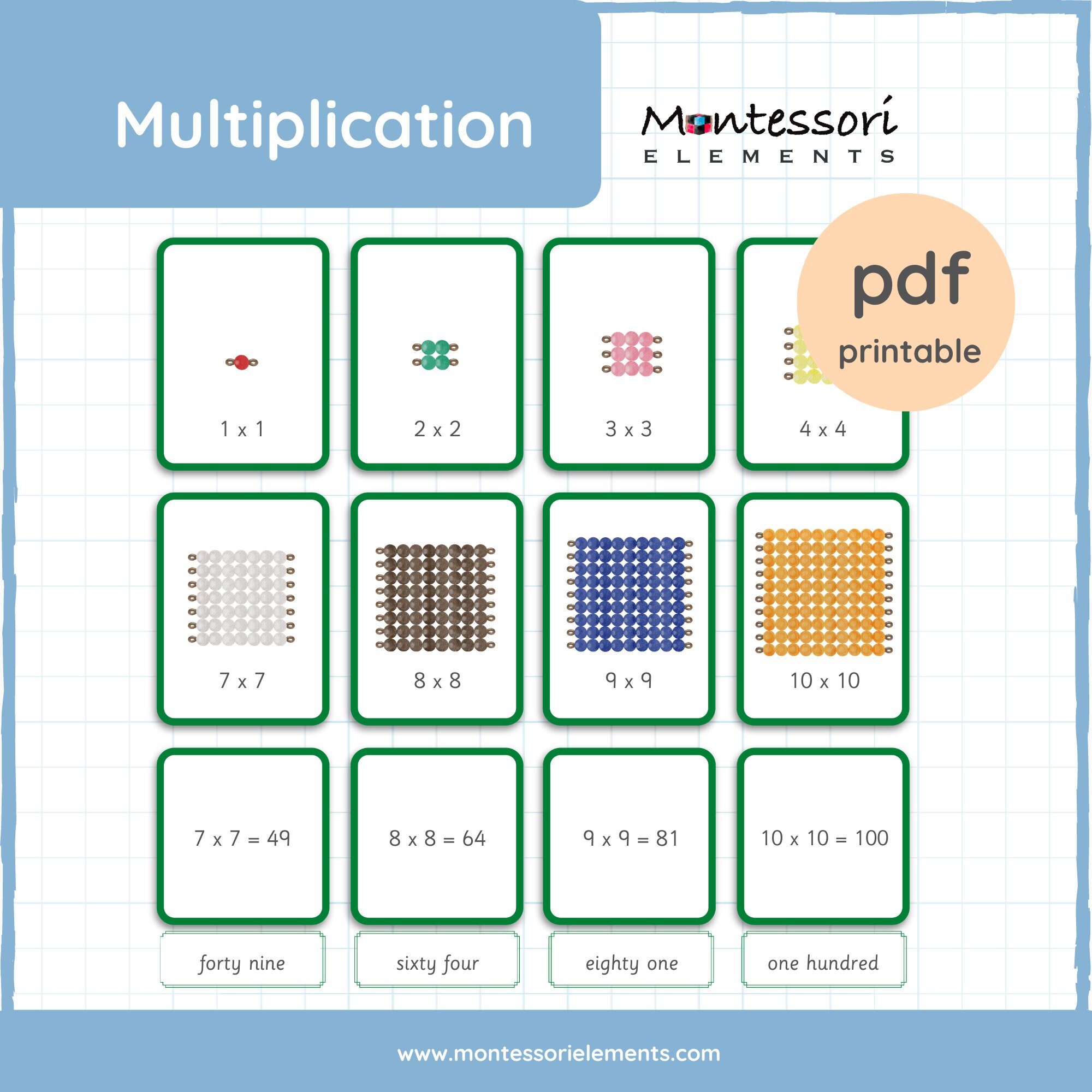 MULTIPLICATION - Montessori Maths, Multiplication Cards, Golden Beads ...