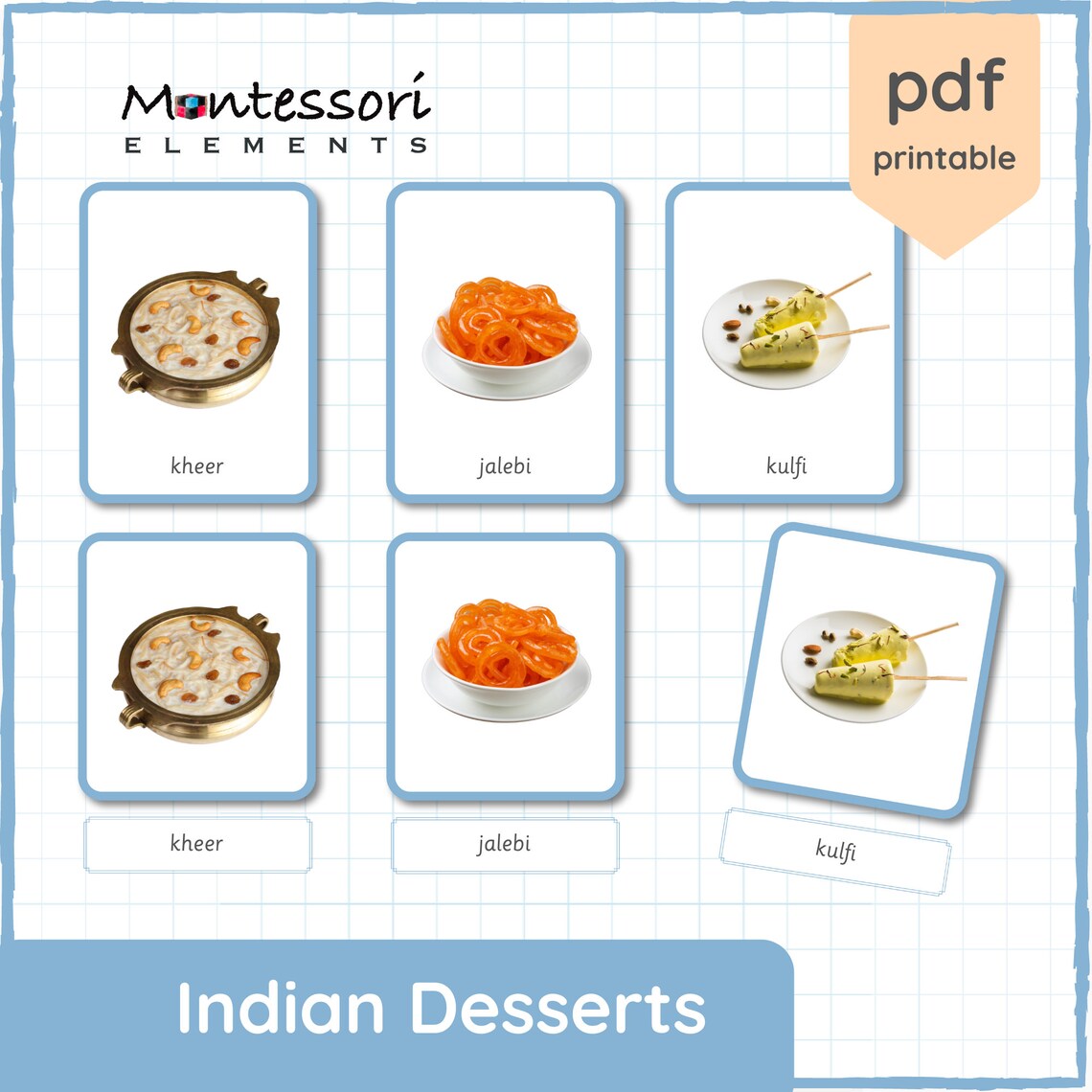 INDIAN DESSERTS Montessori Cards, Three Part Card, Nomenclature Cards ...