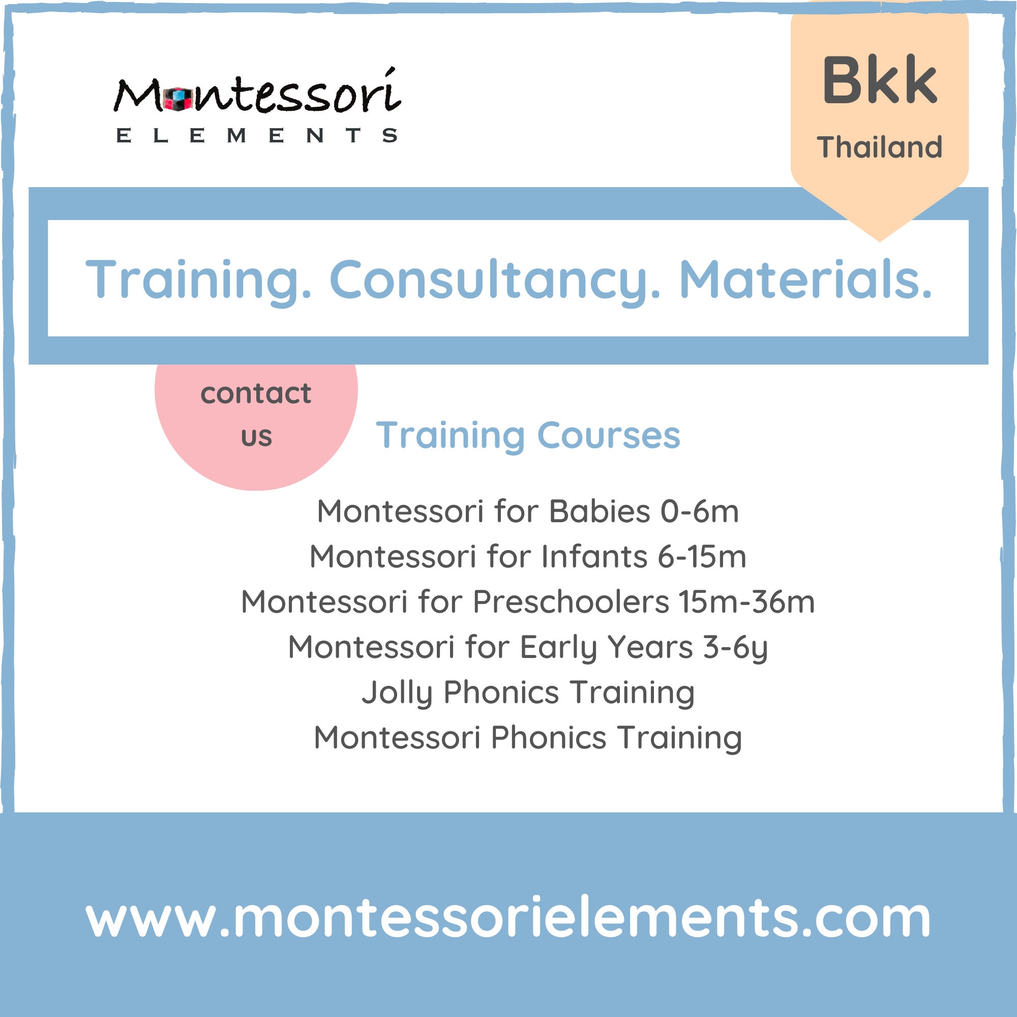 SPORTS Montessori Cards, Three Part Cards, Nomenclature Cards ...