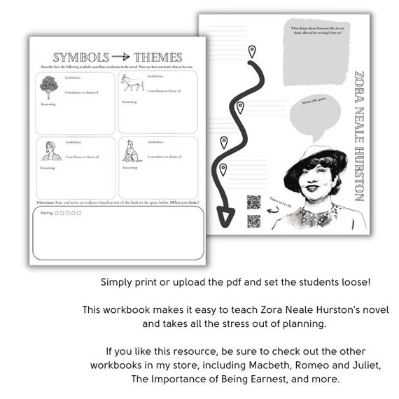 Their Eyes Were Watching God Symbols