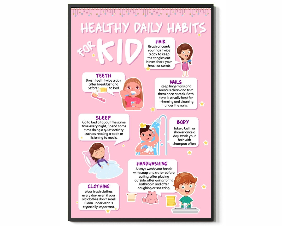7 Healthy Daily Habits for Kids Poster Health for School - Etsy