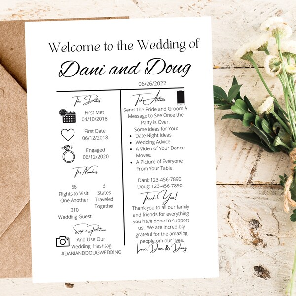 Wedding Infographic - Etsy