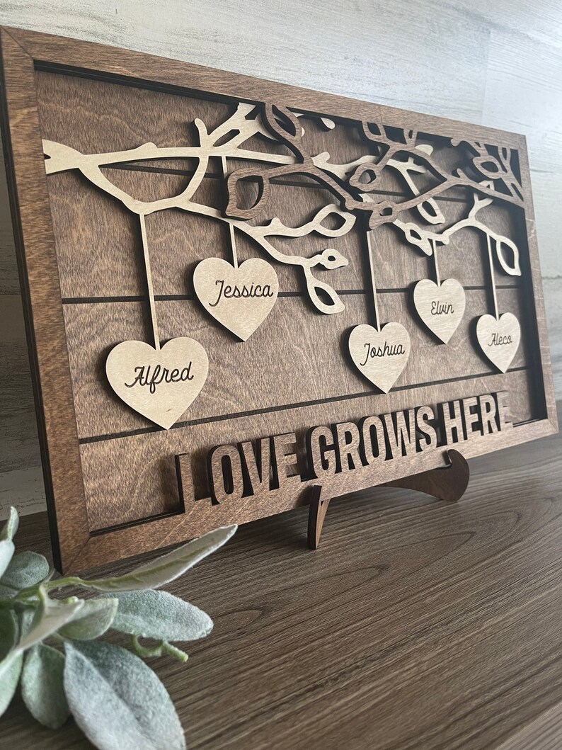 Personalized Family Tree Family Tree Sign Family Keepsake - Etsy