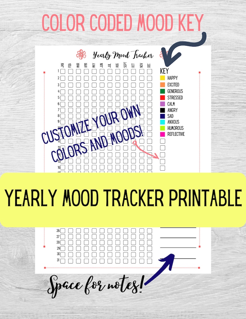 Mood Tracker Printable Yearly Mood Tracker Bullet Journal - Etsy