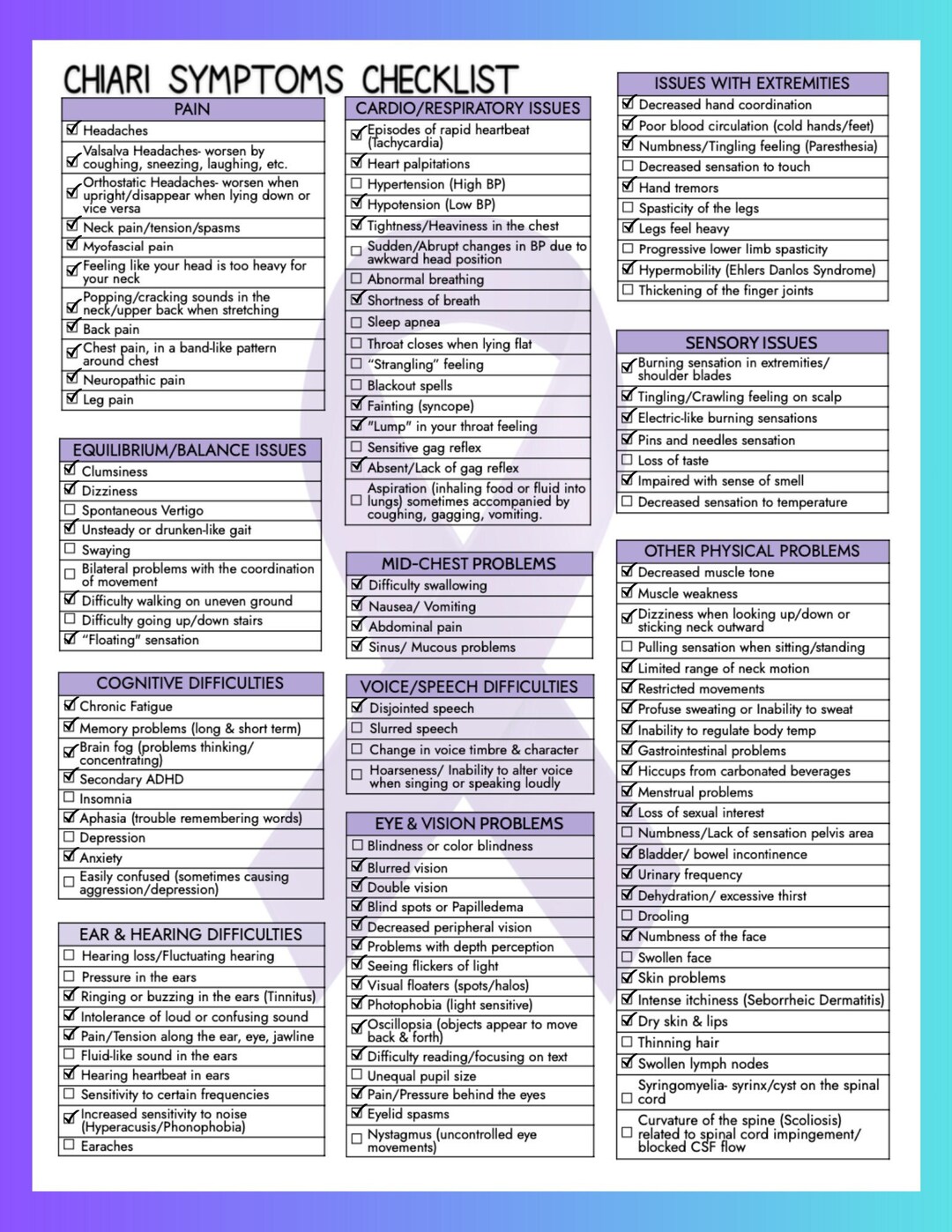 Chiari Symptoms Checklist Chiari Symptom Checklist Complete List of ...