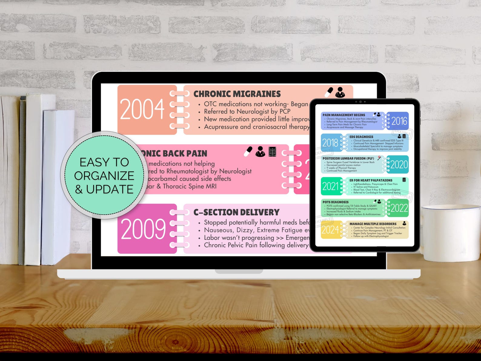 Medical History Editable Template Create a Timeline of Your Medical ...