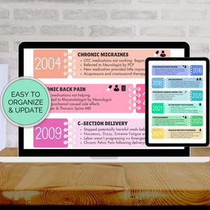 Medical History Editable Template Create a Timeline of Your Medical ...