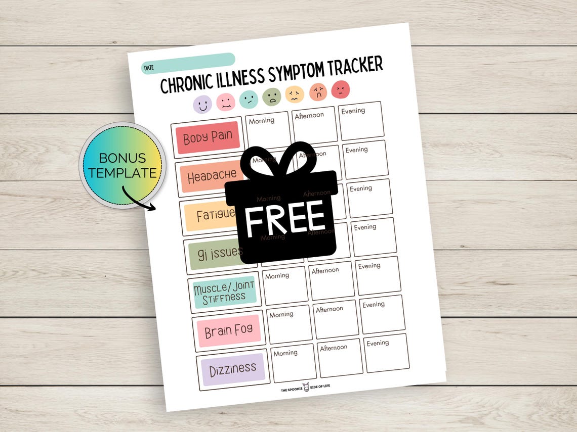 Medical History Editable Template Create a Timeline of Your Medical ...