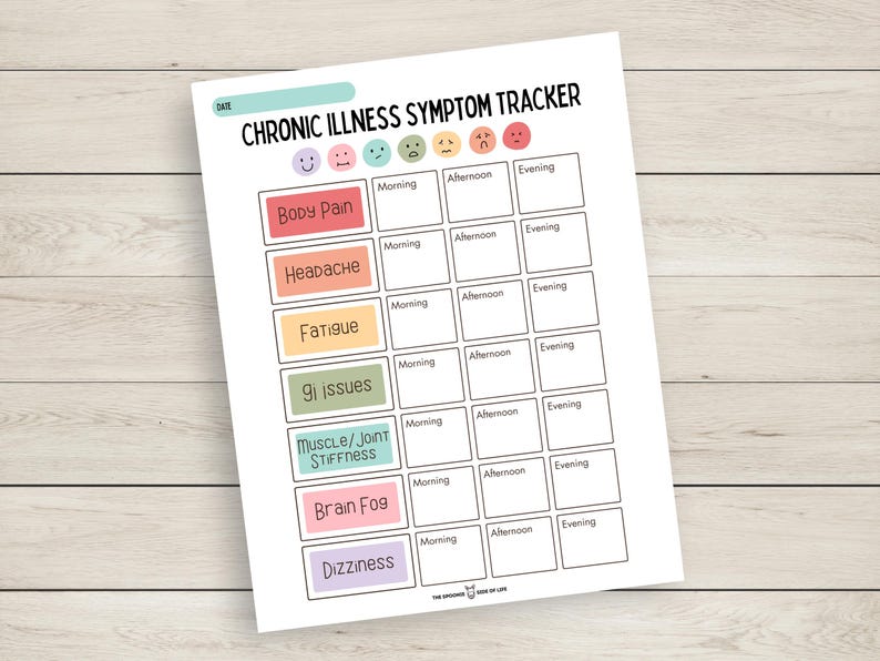 Chronic Illness Symptom Tracker - Etsy