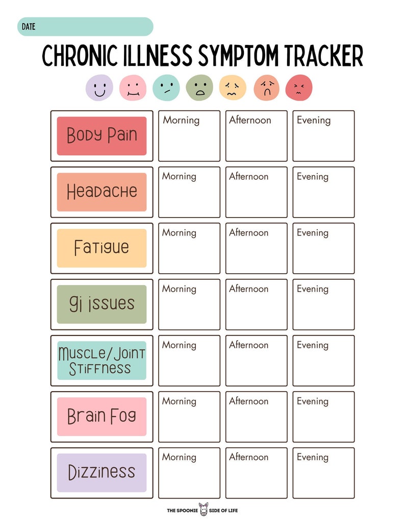 Chronic Illness Symptom Tracker - Etsy