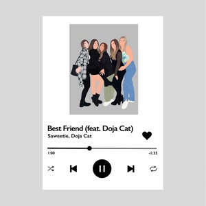Spotify Song Custom Portrait (digital) - Etsy