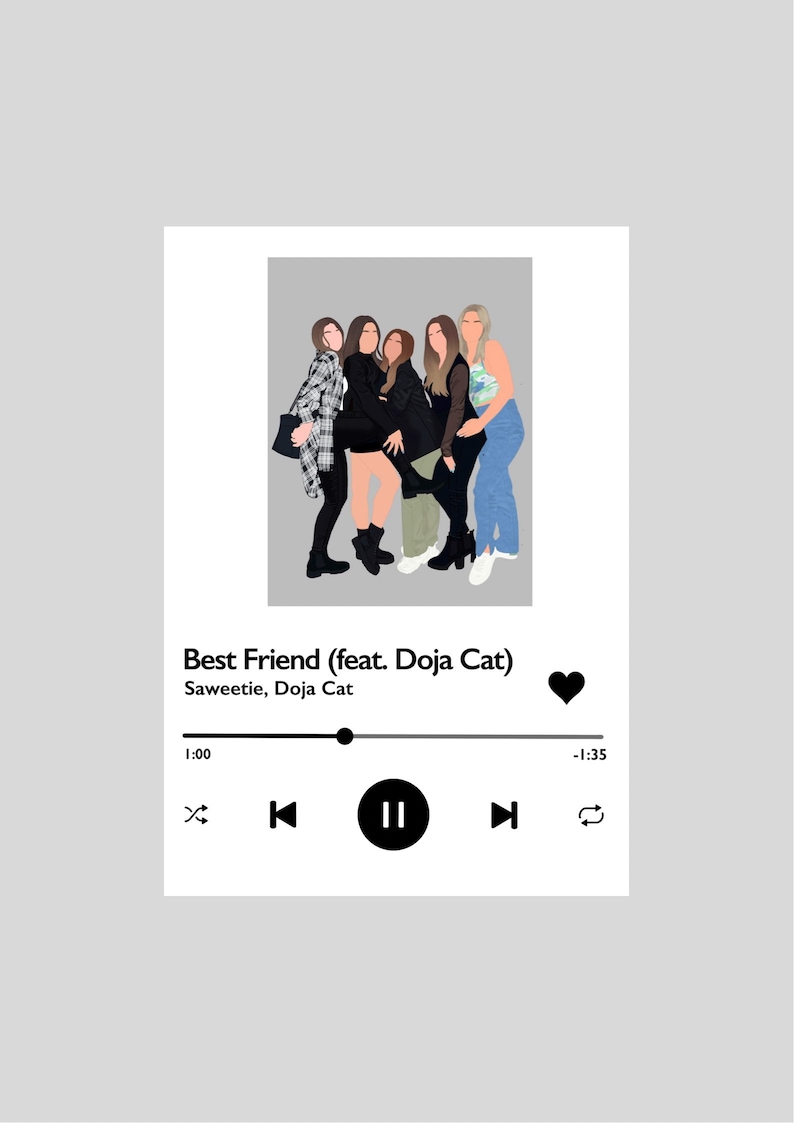 Spotify Song Custom Portrait (digital) - Etsy