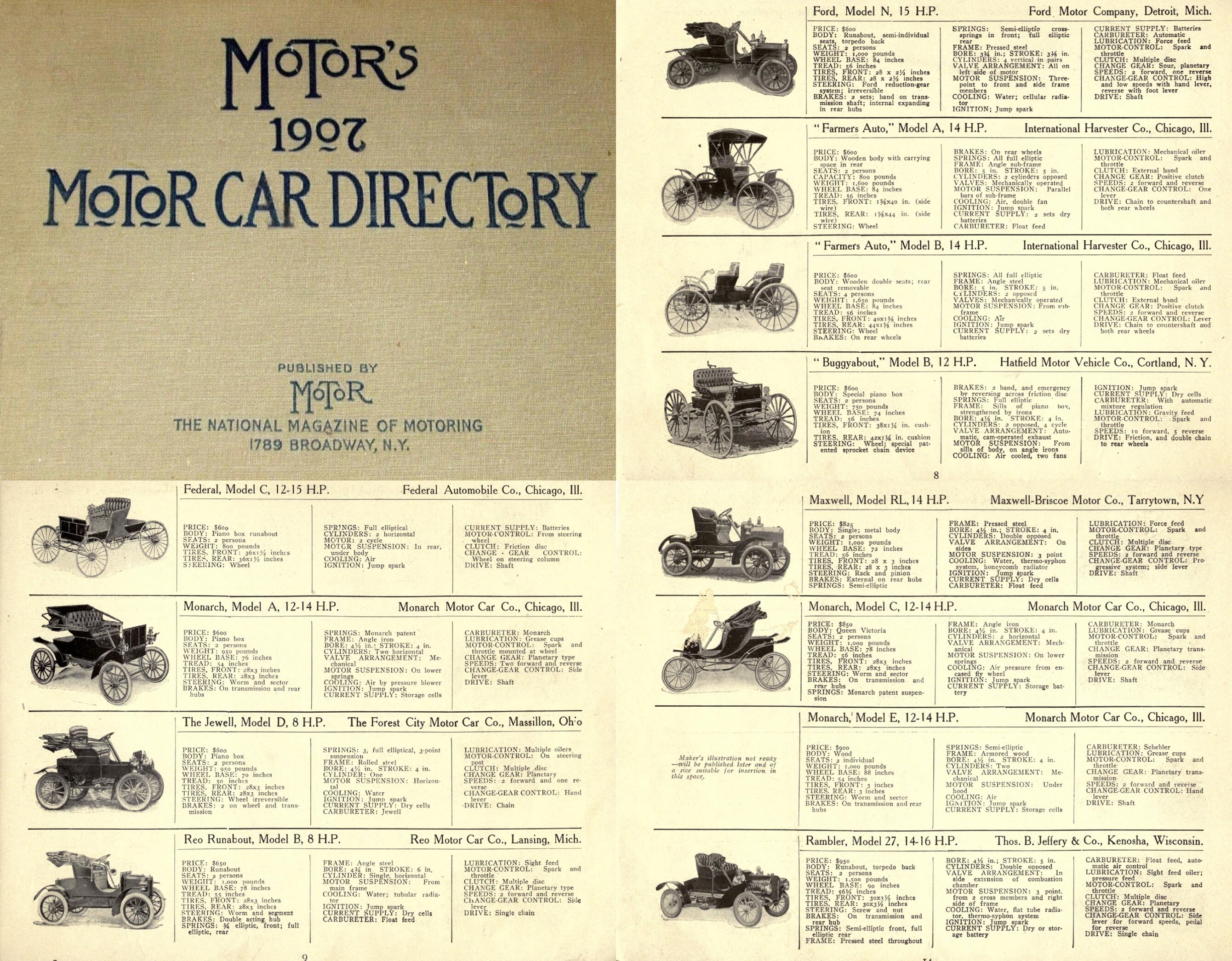 motorific cars for sale | Compare 34 second hand ads