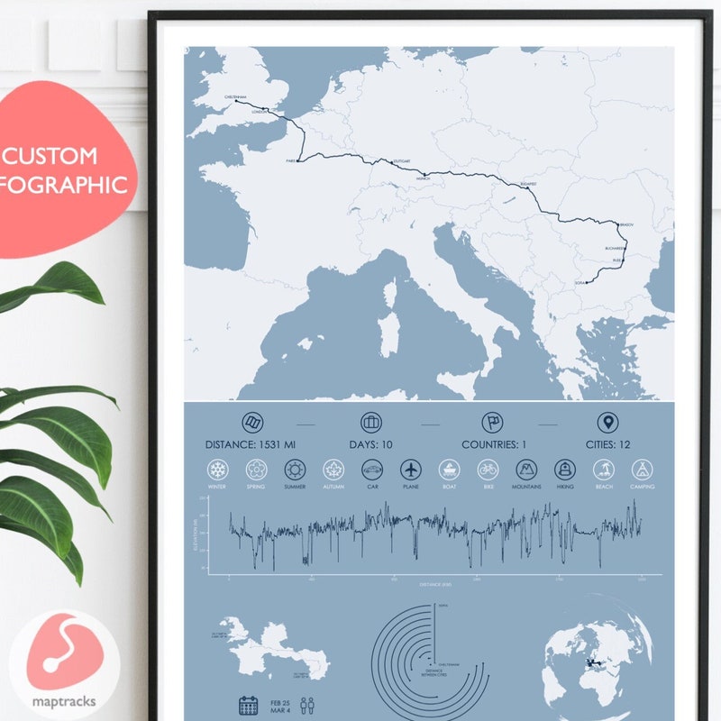 MaptracksMe - Etsy