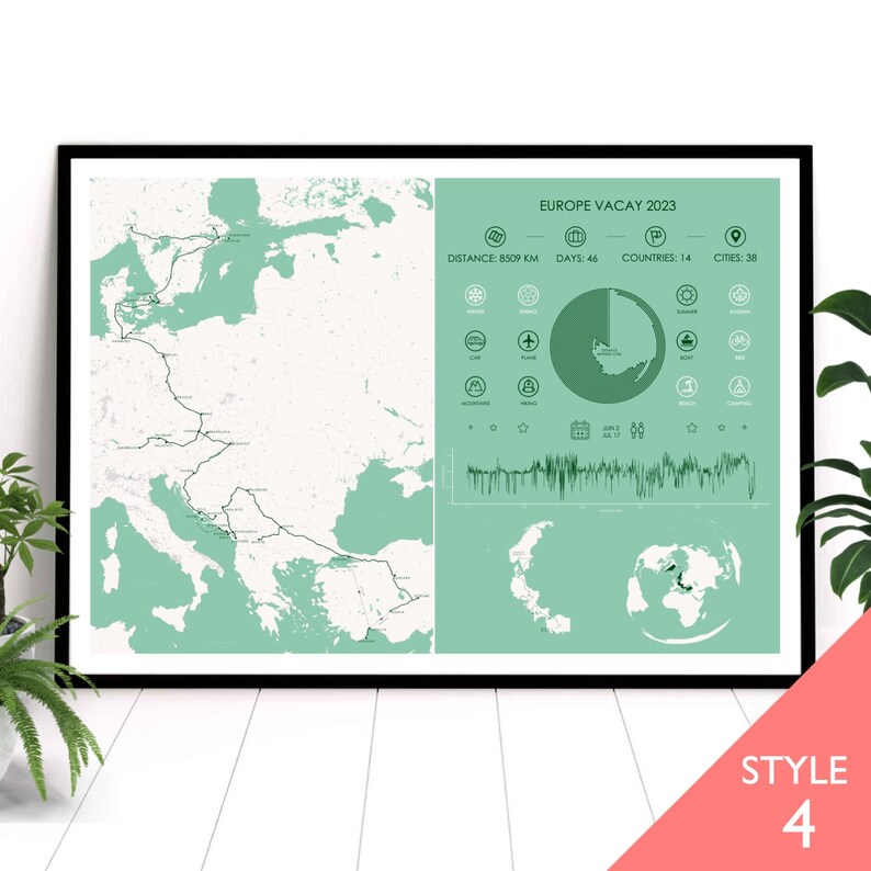 Custom Infographic Travel Map - Personalized Driving Route - Family ...