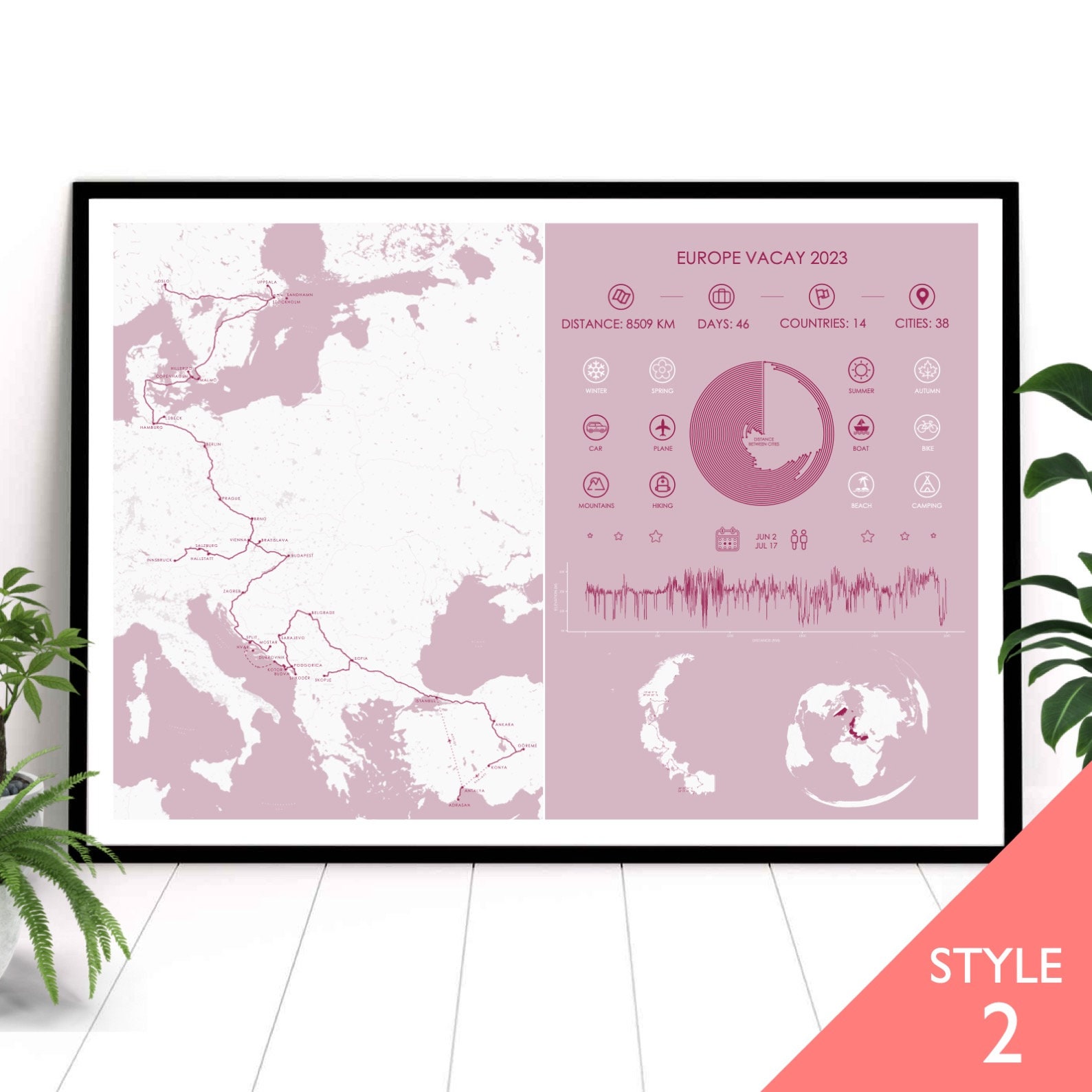 Custom Infographic Travel Map - Personalized Driving Route - Family ...