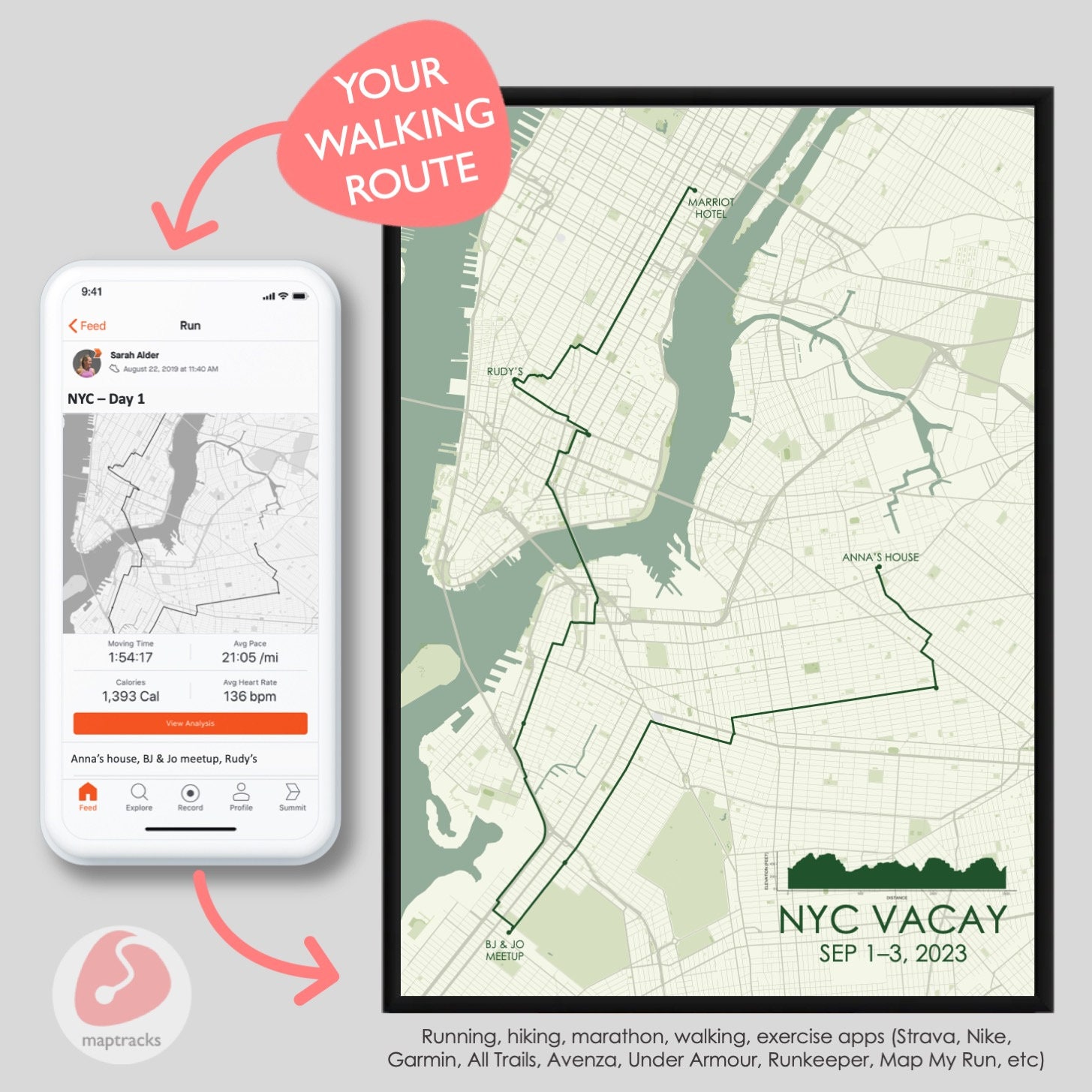 Personalised Hiking Map - Custom Running - Exercise Route - Marathon ...
