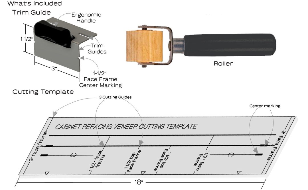 Cabinet Refacing Veneer Cutting System - Etsy