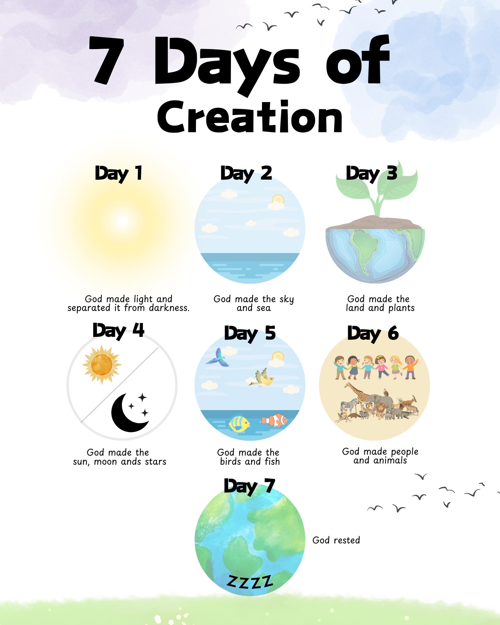 7 Days of Creation - Etsy