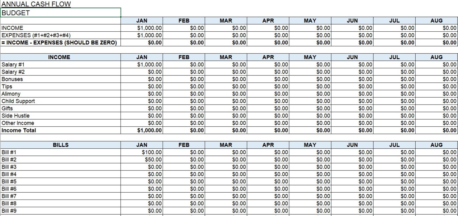 Best excel budget template 2021 - booynp