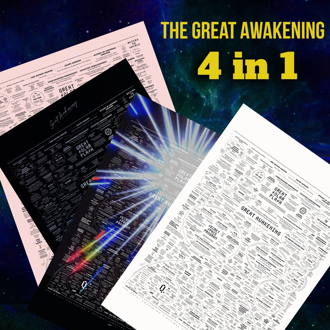 GREAT AWAKENING MAPS Digital Awakening Wall Art Ascension - Etsy