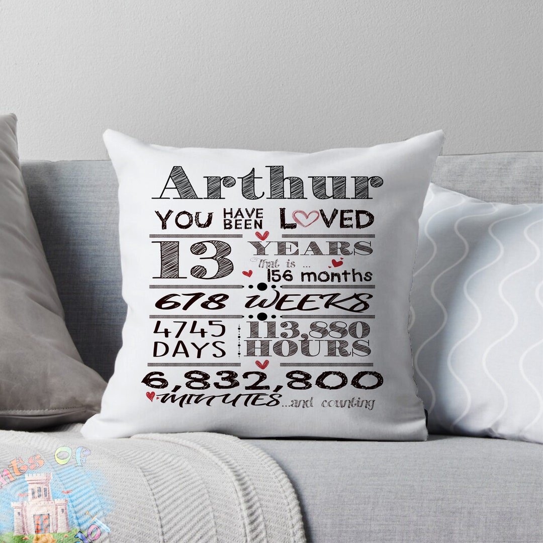 Personalised Birth Age Tracking Cushion Scatter, Covers, Campervan ...