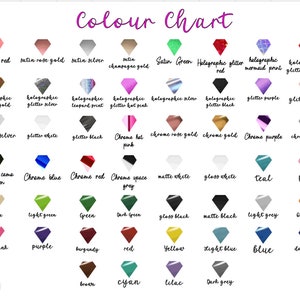 Netball Sticker, Netball Position Decal Sticker, Sports Jersey Decal ...