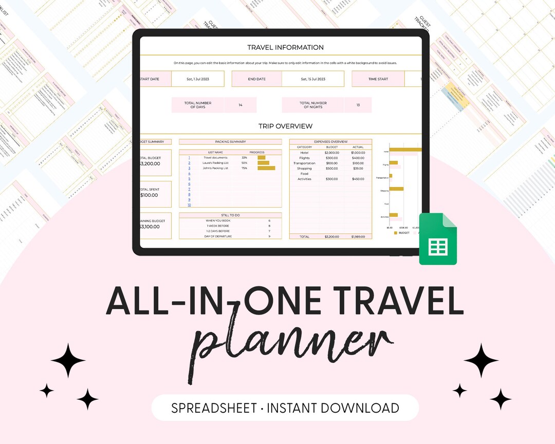 Travel Spreadsheet Template, Group Travel Planner, Travel Itinerary ...