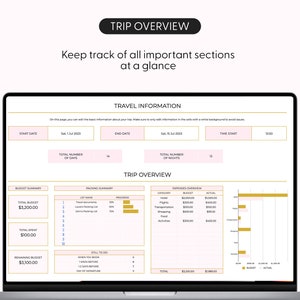 Travel Spreadsheet Template, Group Travel Planner, Travel Itinerary ...