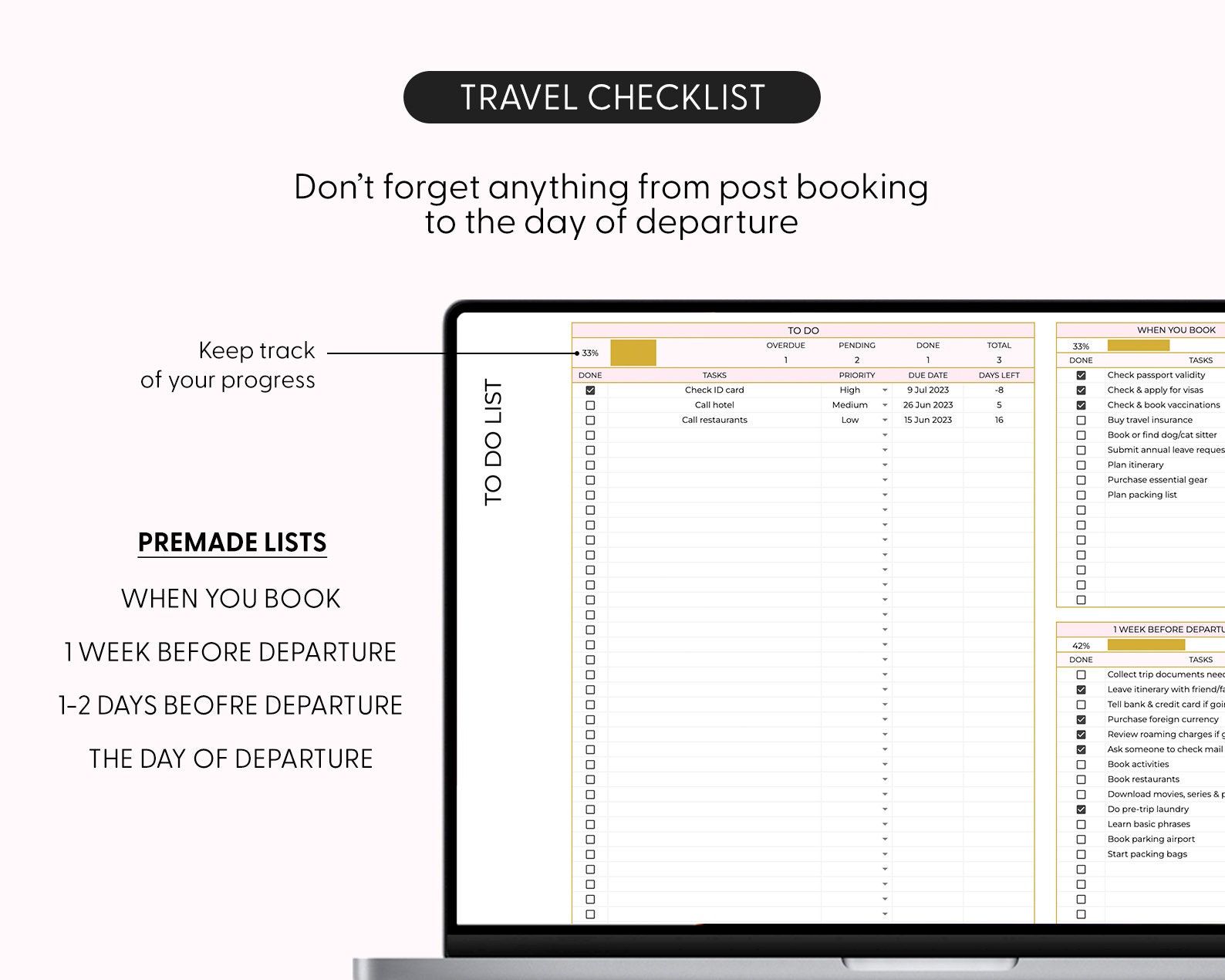 Travel Spreadsheet Template, Group Travel Planner, Travel Itinerary ...