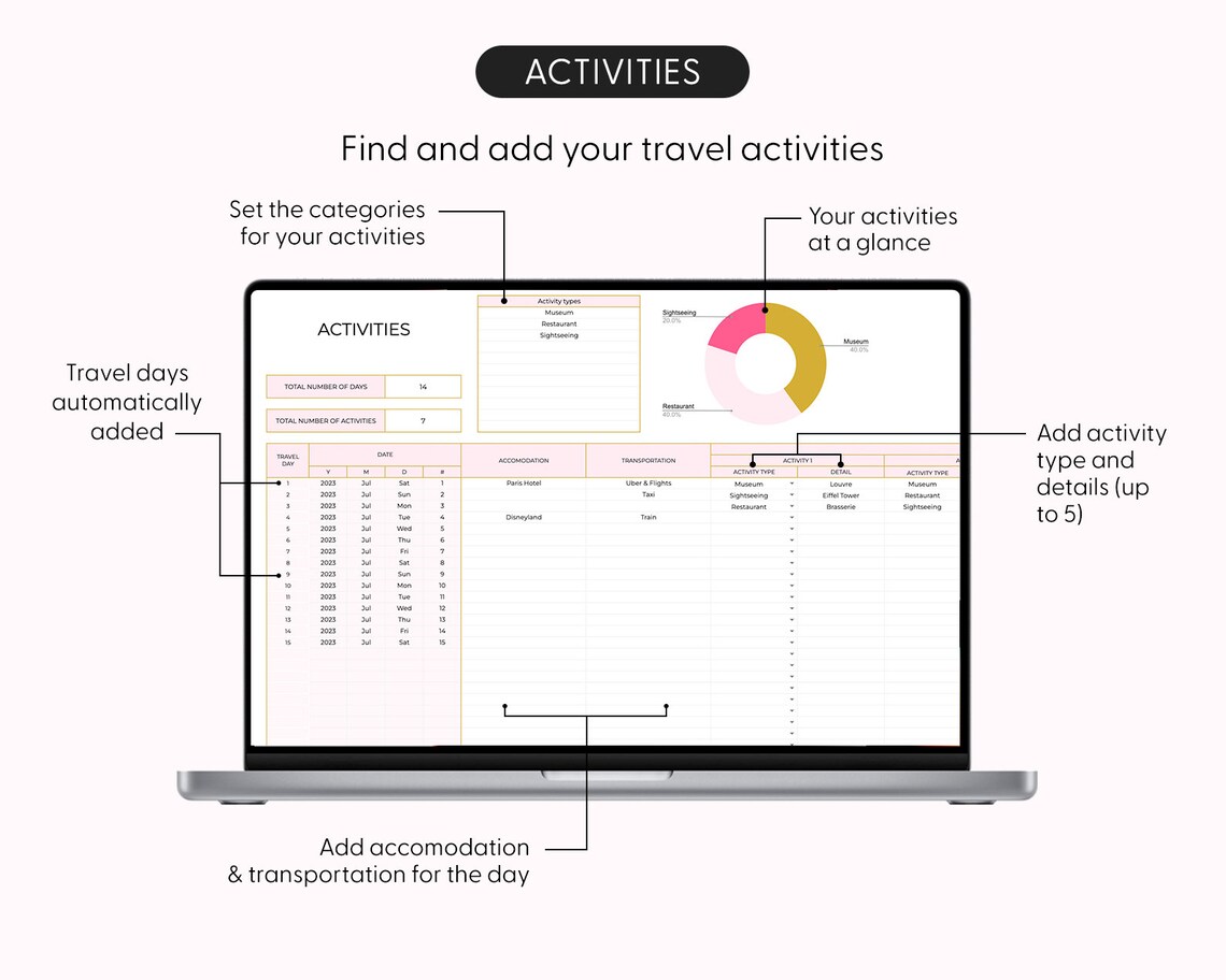Travel Spreadsheet Template, Group Travel Planner, Travel Itinerary ...
