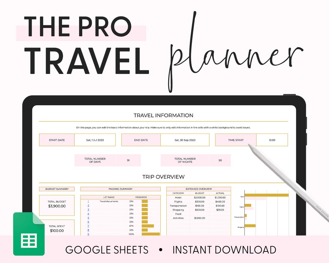 Travel Spreadsheet Template, Group Travel Planner, Travel Itinerary ...