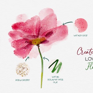 Digital Watercolor Botanical Workbook for Procreate, Botanical Art ...