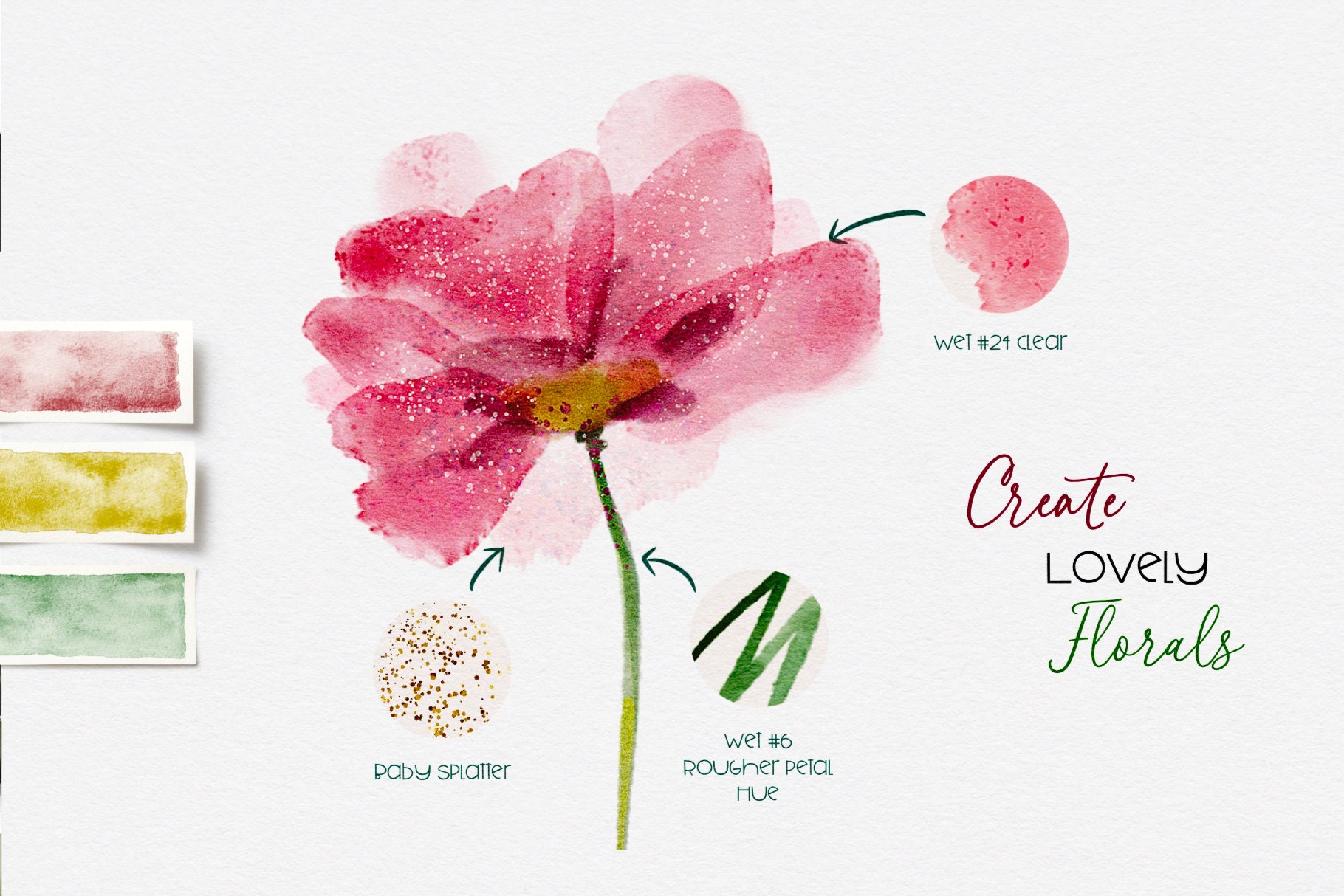 Digital Watercolor Botanical Workbook for Procreate, Botanical Art ...