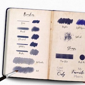 Art Journaling With Procreate - Digital Sketchbook, Procreate Brushes ...