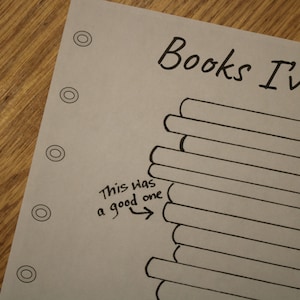 Books I've Read Reading Tracker for Planner - Etsy